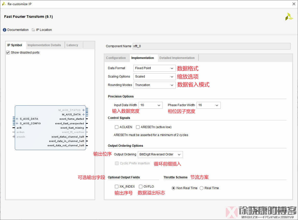 Xilinx IP解析之 Fast Fourier Transform(FFT) v9.1_复数乘法器ip核输出码型-CSDN博客